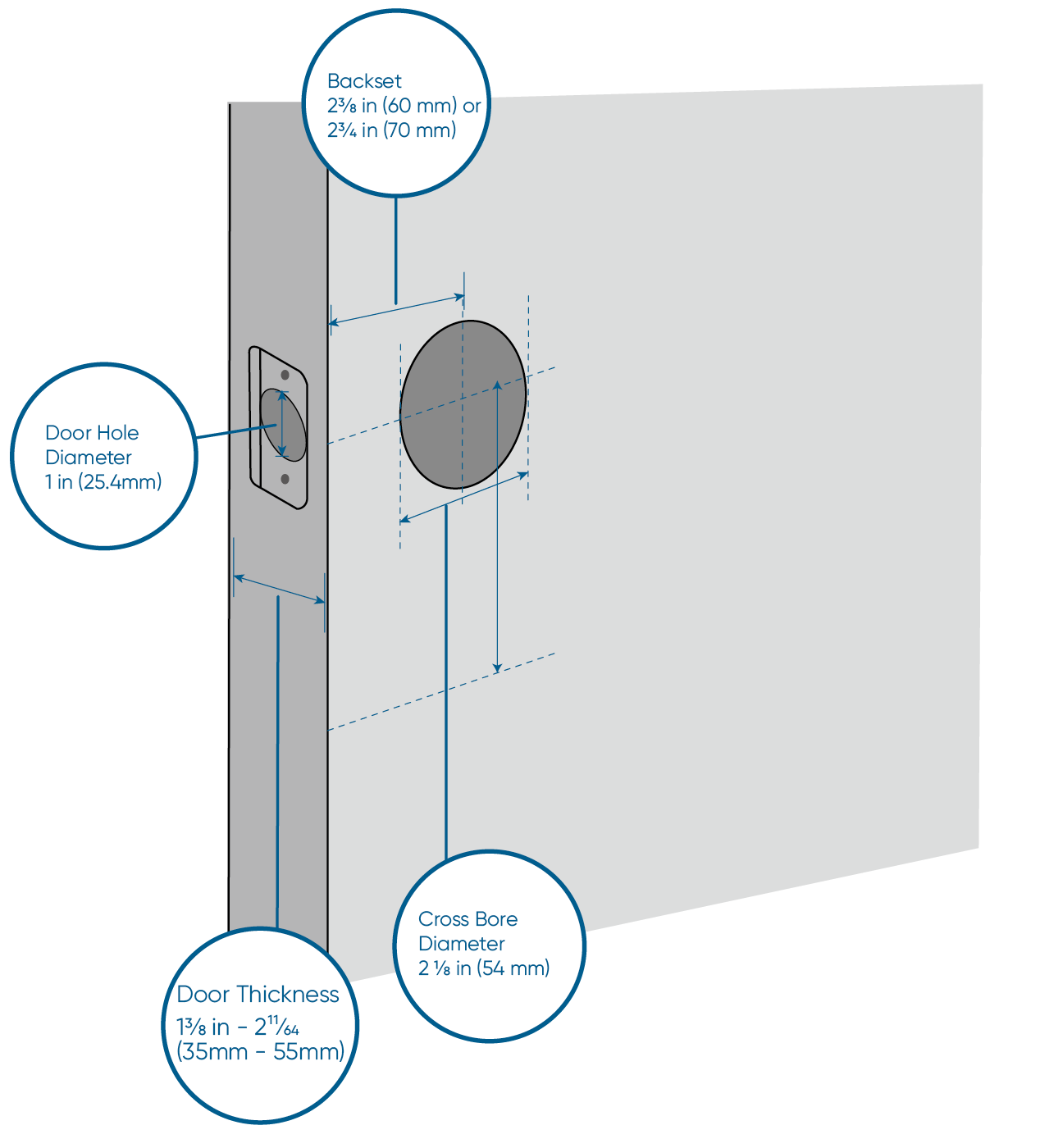 Smart Lever Lock C33 User Guide (T85L0)